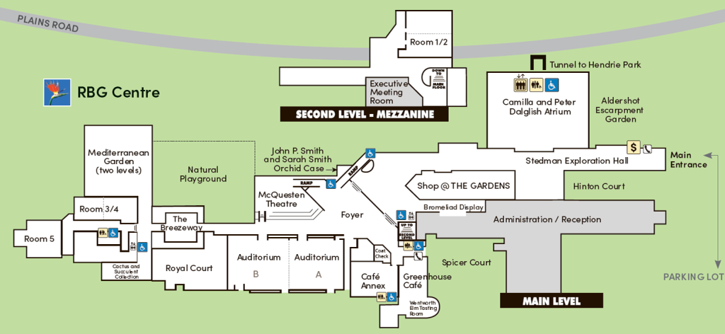 RBG Centre - Royal Botanical Gardens